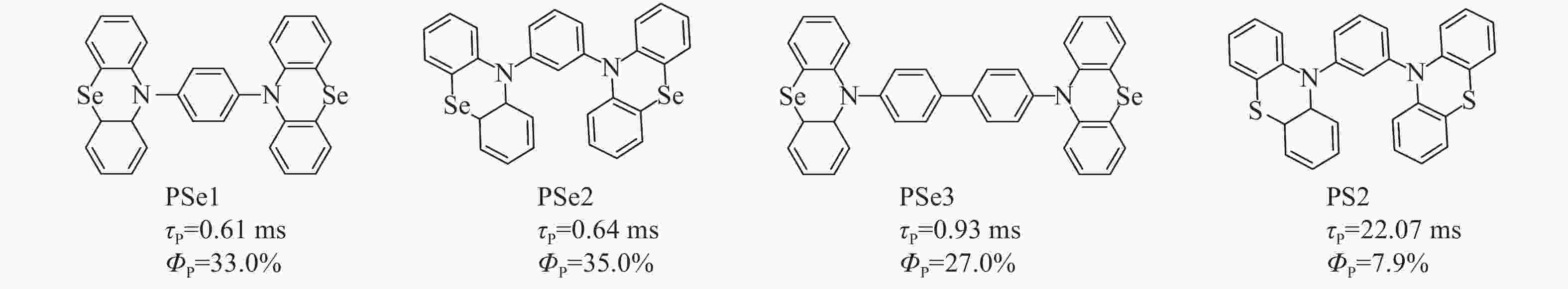 纯有机室温磷光材料研究进展